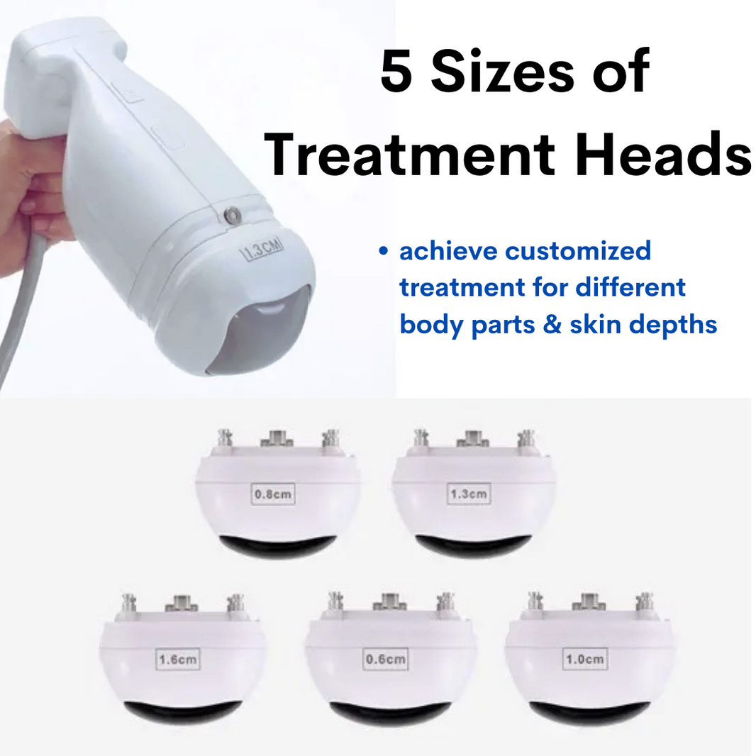 Best HIFU Machines for Sale | Non Invasive Face Lift + Fat Removal with ...