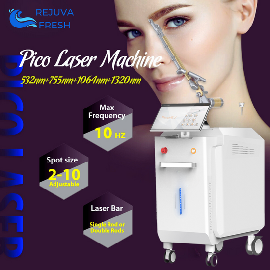 Dynamic 4 Wave Nano-Erase Tattoo Removal Laser Machine | High Energy ...
